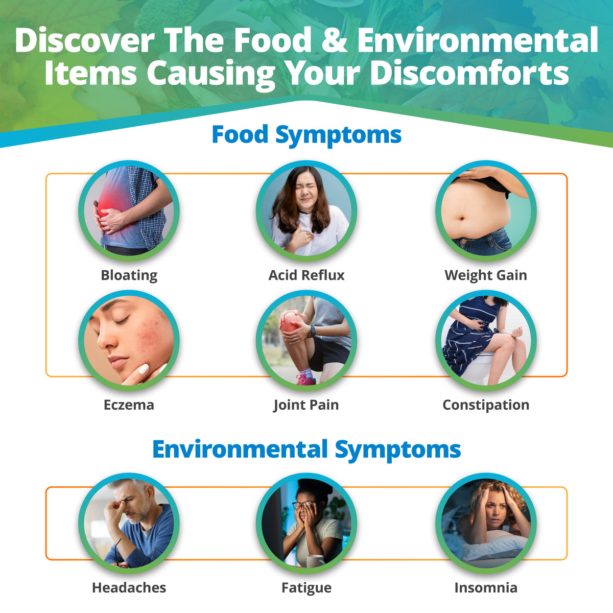 Food & Environmental Sensitivity Test - Results In 7 Days | 5Strands